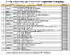 강의계획안 이촌동 독서토론 논술전문 학원 주니어 솔로몬 강의계획안 유대인 하브루타 초등독서토론논술 글쓰기 수업 카톡채널